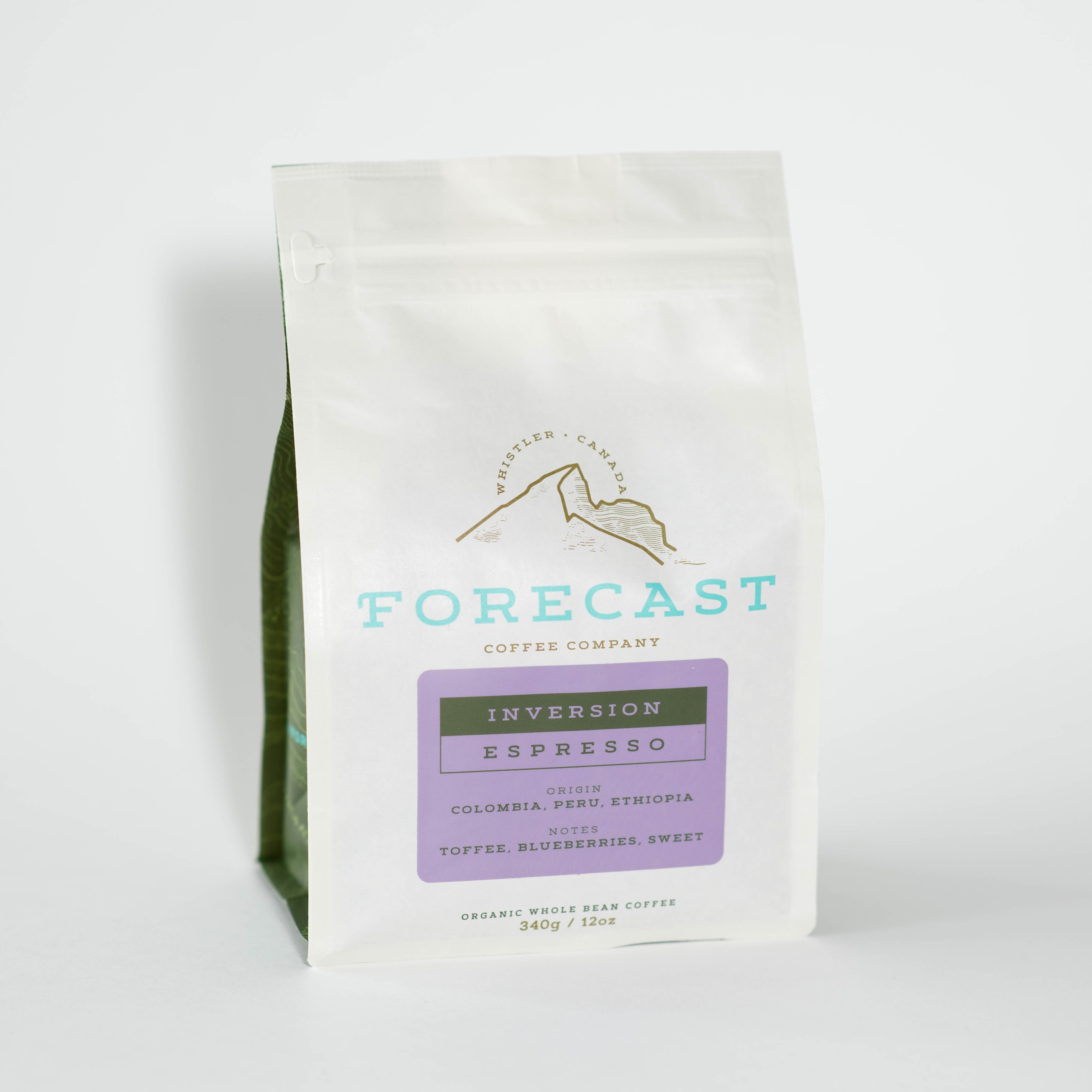Coffee – Forecast Coffee