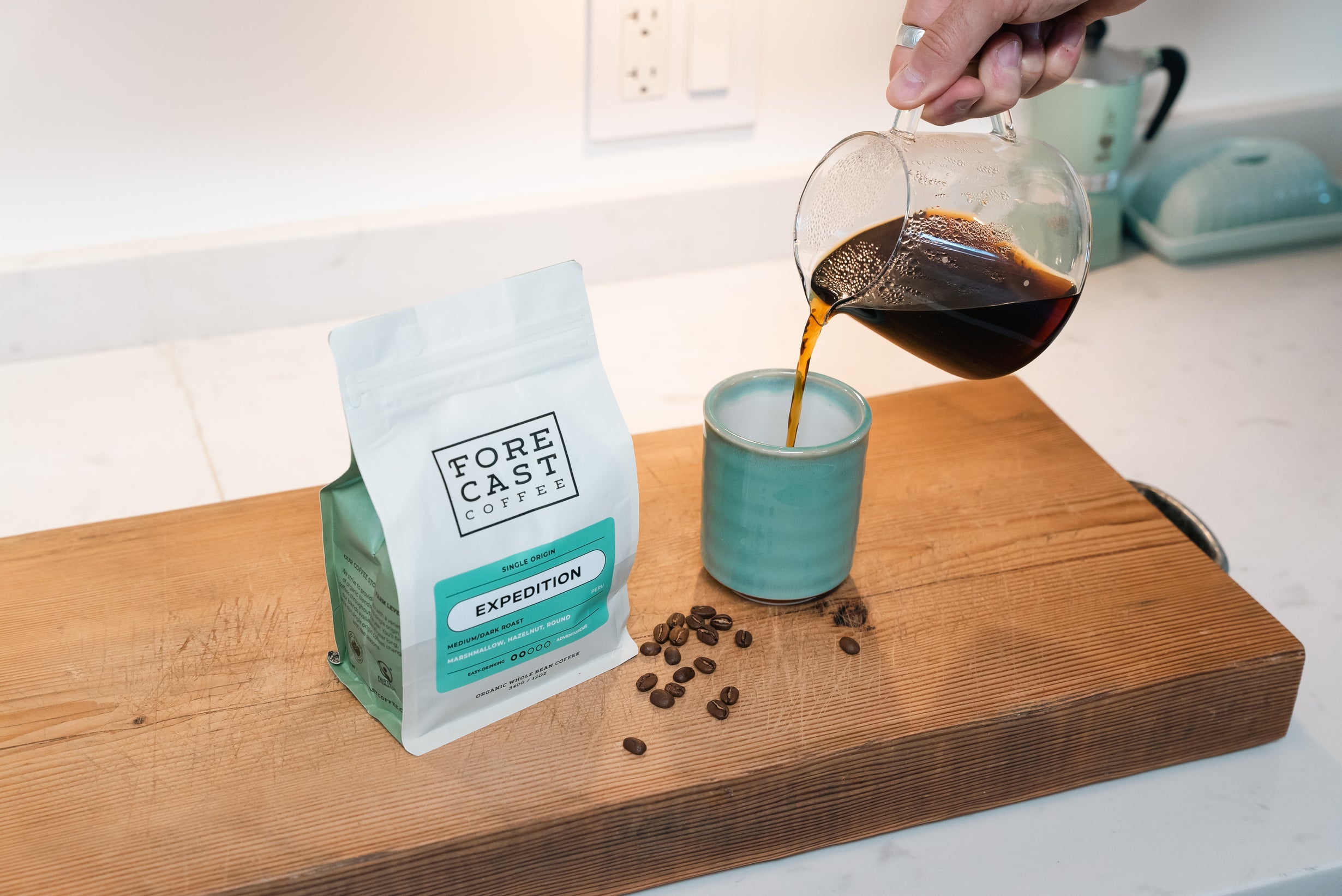 Coffee – Forecast Coffee