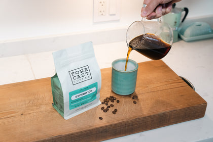 Coffee – Forecast Coffee