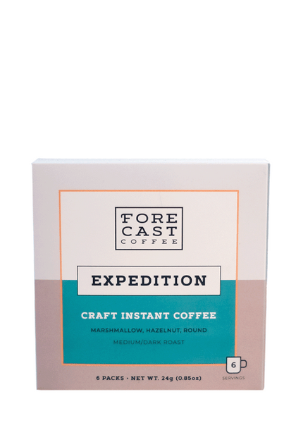 Coffee – Forecast Coffee