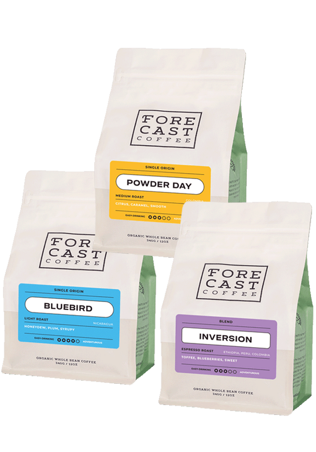 Coffee – Forecast Coffee